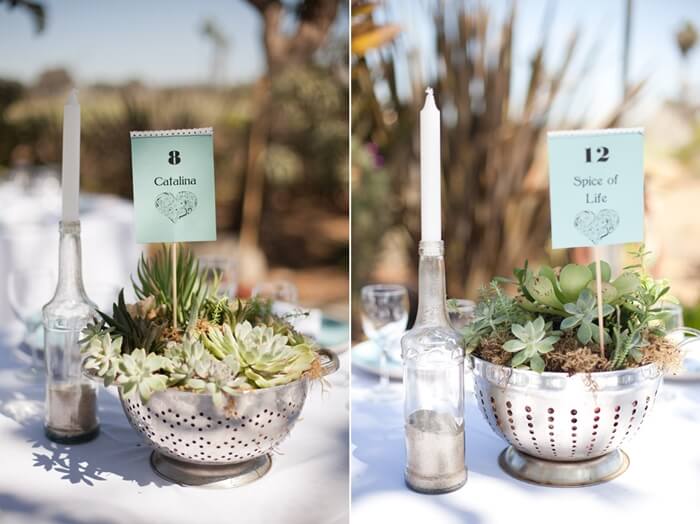 WhatToDoWithOld What To Do With An Old Colander?